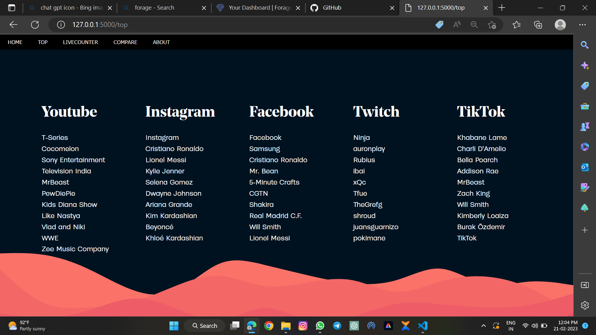 GitHub - shareefmx/SOCIAL_MEDIA_ANALYTICS_WEBSITE: This is a Social media analytics website ...
