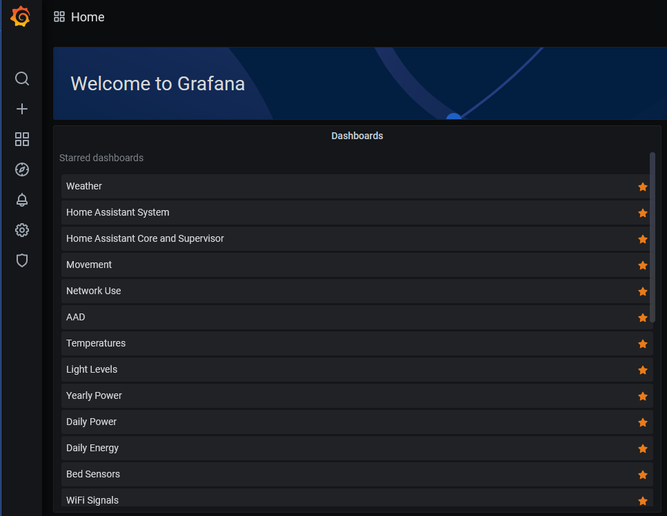 Dashboard home page: starred dashboards not correctly sorted · Issue #30954 · grafana/grafana ...