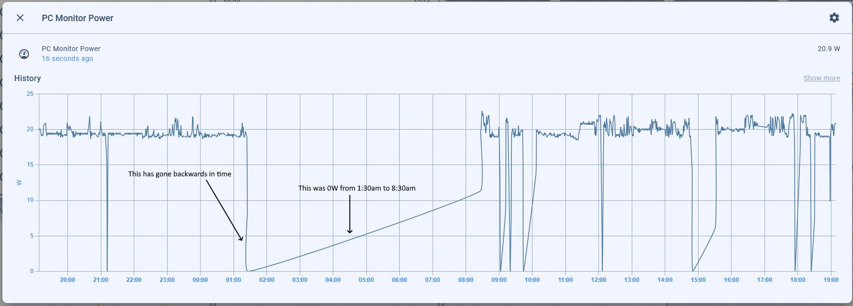 2022.2.0b introduced cubic spline connections in history graphs · Issue ...