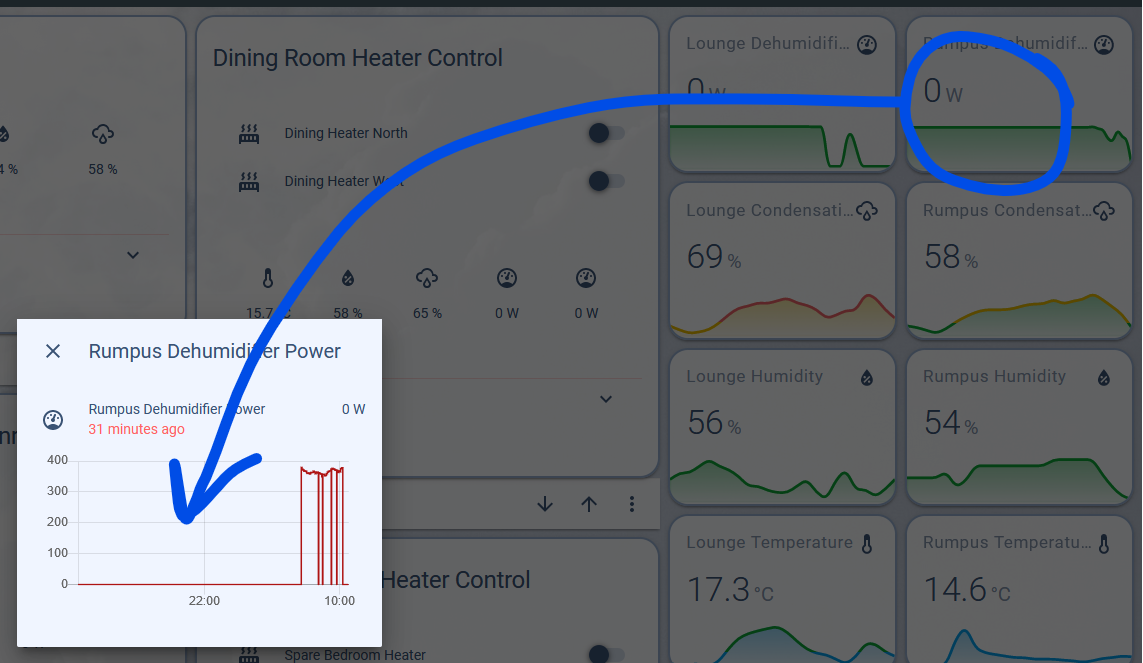 Graph Not Displaying Correct Values · Issue 117 · Kalkihmini Graph Card · Github