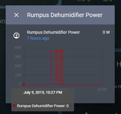 Graph not displaying correct values. · Issue #117 · kalkih/mini-graph-card · GitHub