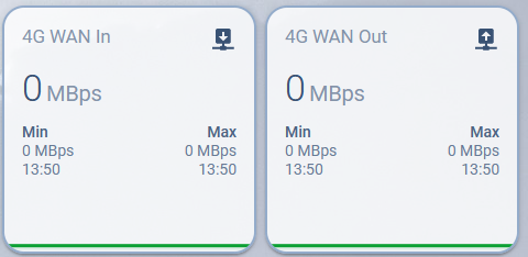 Unexpected value · Issue #125 · kalkih/mini-graph-card · GitHub