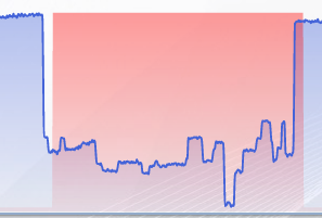 Secondary graph does not progress/refresh · Issue #200 · kalkih/mini-graph-card · GitHub