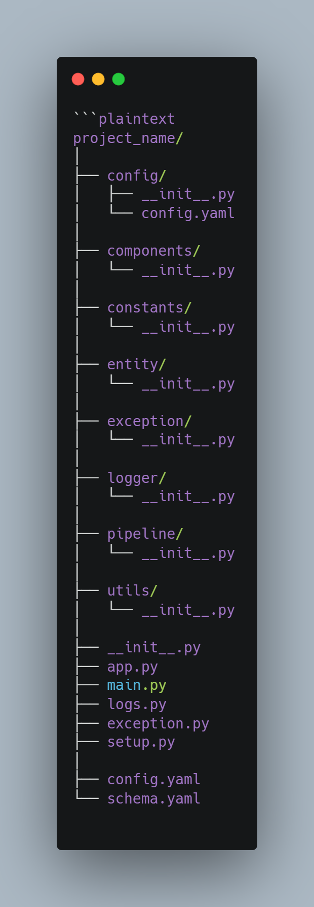 GitHub - kalehariprasad/Food-Delivery-Prediction