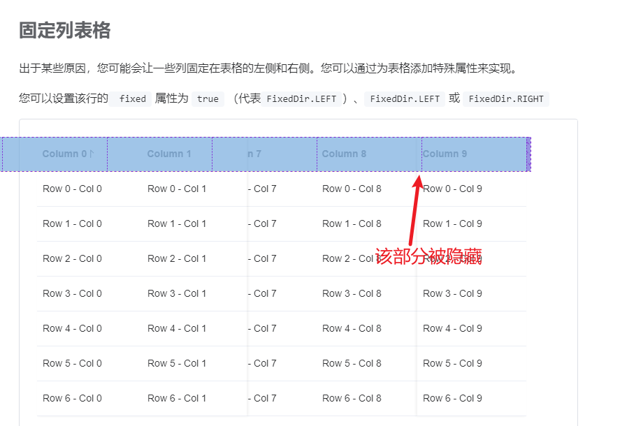 Component Table V2 虚拟表格固定列时宽度计算有误 · Issue 13520 · Element Pluselement Plus · Github