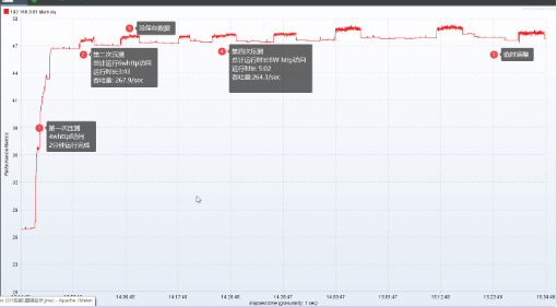 Suspected memory leak · Issue #18276 · taosdata/TDengine · GitHub