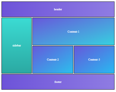 GitHub - motidivya/dailytasks: Here will be all the daily tasks that i get