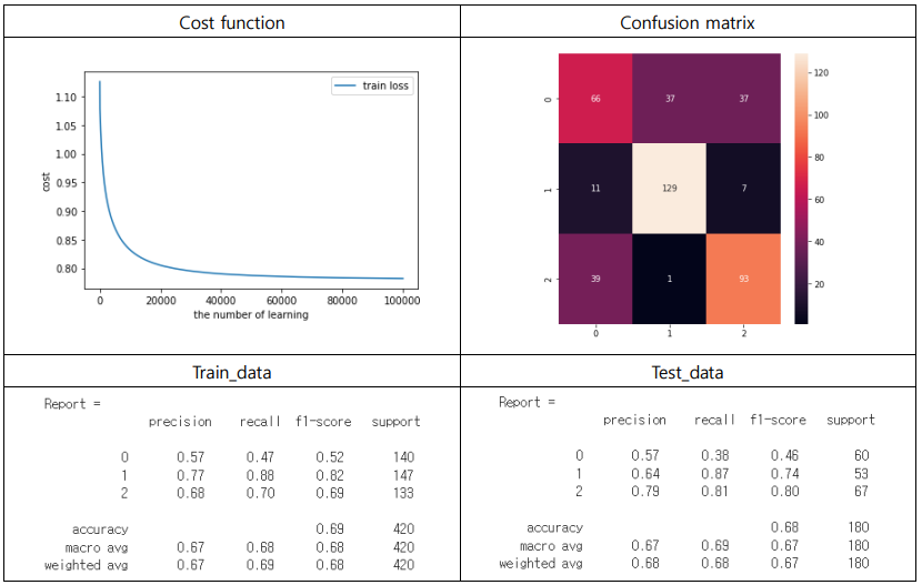 GitHub - Combi153/BaseRateForecast