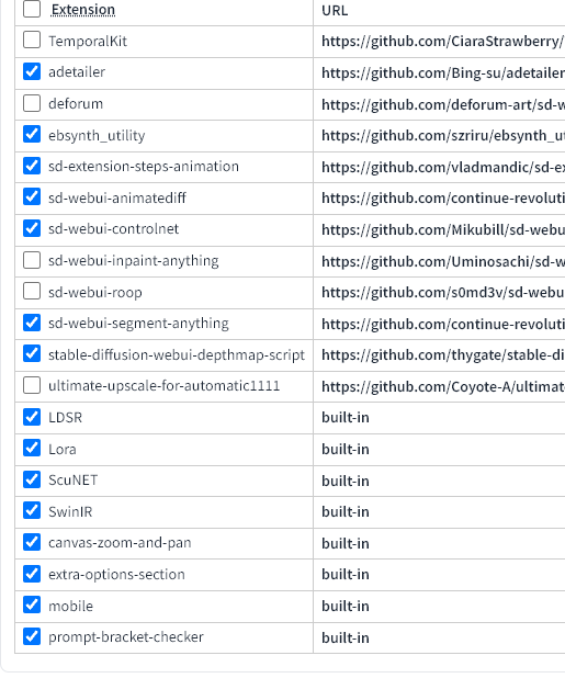 [Bug]: Unexpected behaviour when doing img2img batch process. · Issue #2128 · Mikubill/sd-webui ...