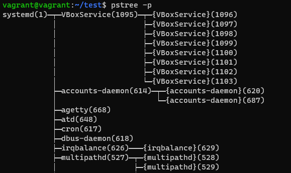 GitHub - Fe1br0/03-sysadmin-02-terminal