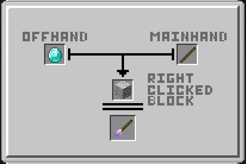 Tools - Mowmaster/CrystalBlocks GitHub Wiki