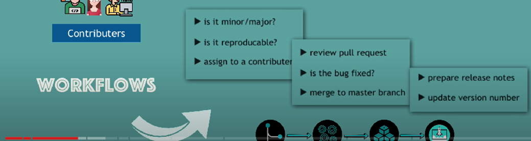 GitHub - MihaliRahael/Github_Essentials