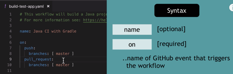 Github Mihalirahael Github Essentials
