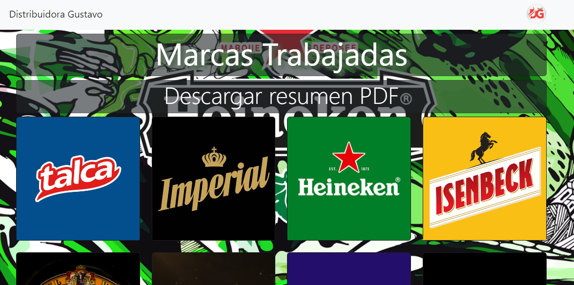 GitHub - luceroraul12/dg-galeria-ui