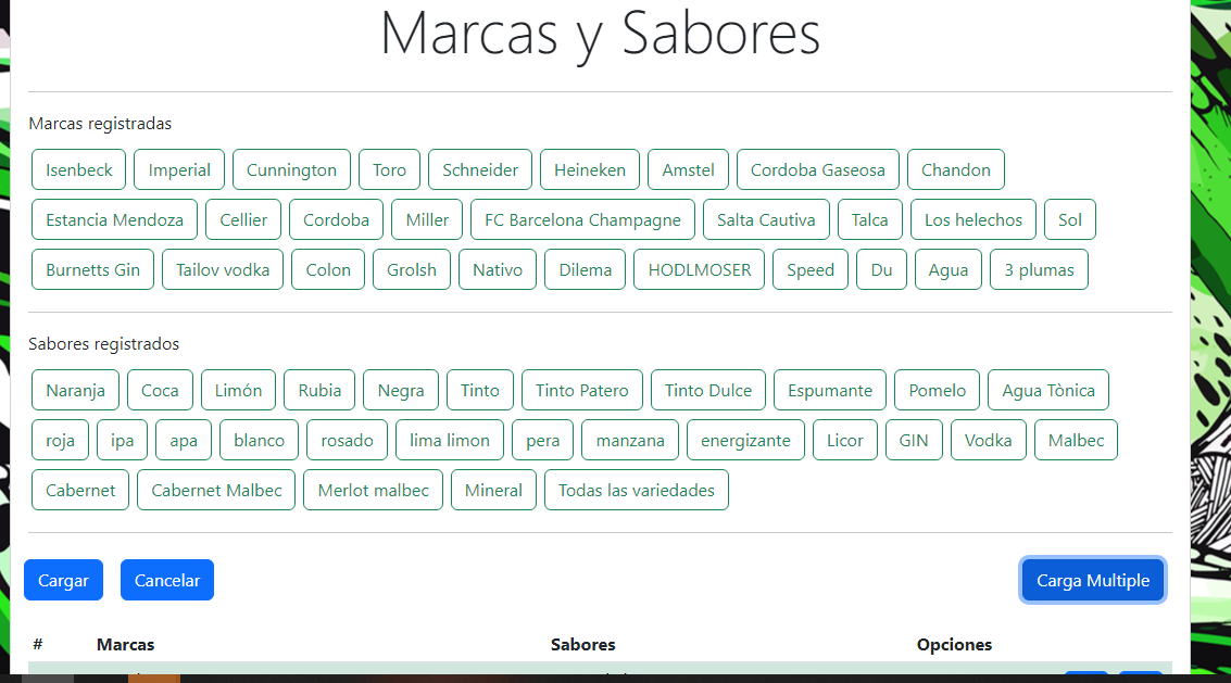 GitHub - luceroraul12/dg-galeria-ui