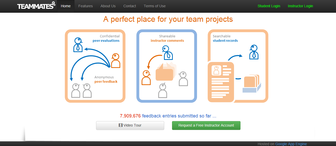 New Contributor Self-Intro: Sukanta Roy · Issue #8154 · TEAMMATES ...