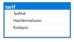 GitHub - Iskenderun-Technical-University/donem-projesi-Senabaserr: donem-projesi-Senabaserr ...
