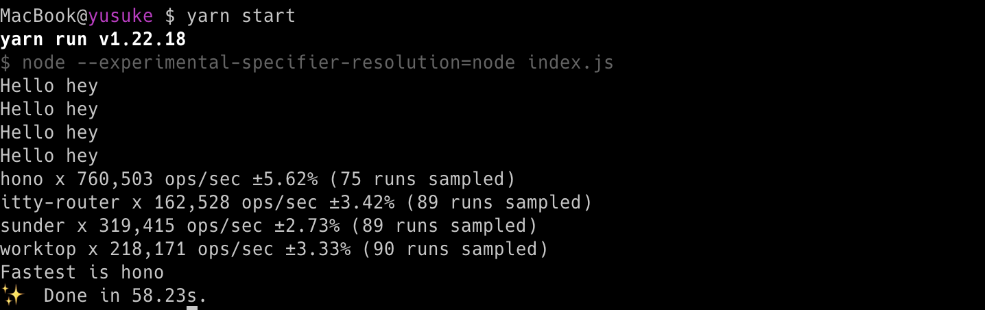 Discussion: hono.use · Issue #189 · honojs/hono · GitHub