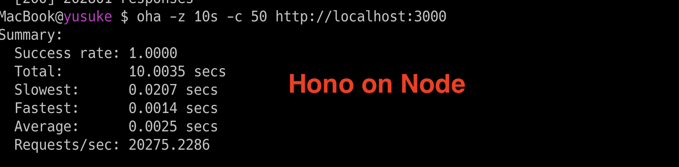 usage in node · Issue #504 · honojs/hono · GitHub