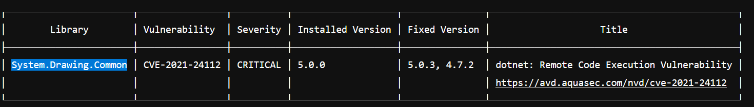 Systemservicemodel 4100 Consist Of Known Vulnerability · Issue 4948 · Dotnetwcf · Github