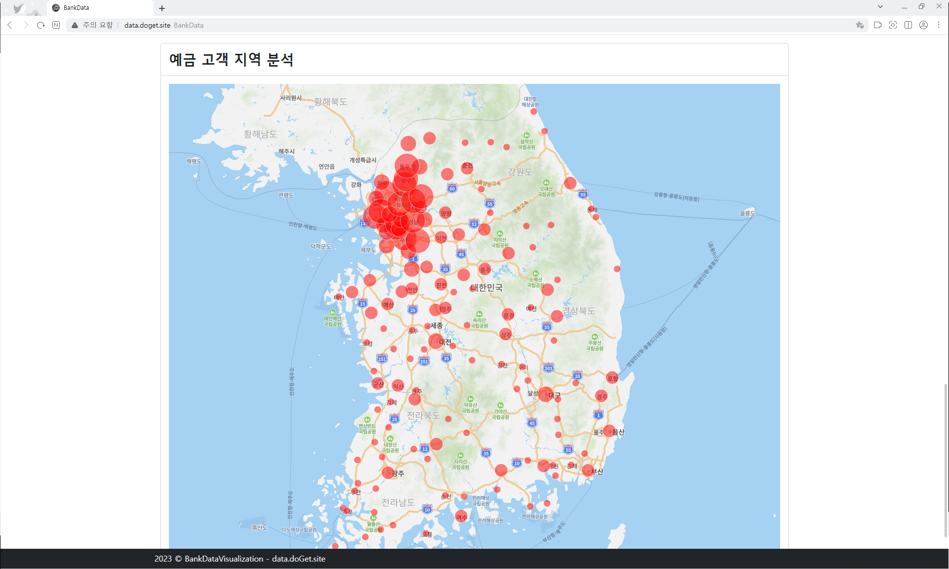 GitHub - Team-doGet/bank-data-visualization