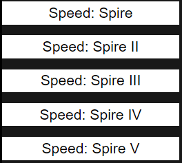 Arabic Numerals do not appear in Achievements menu · Issue #132 ...