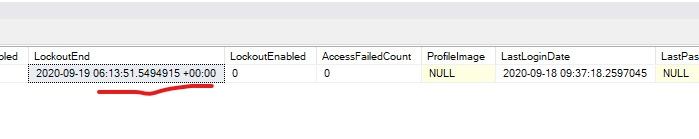 Net Core Identity Lockout Not Working Expected · Issue 26054 · Dotnetaspnetcore · Github 0116