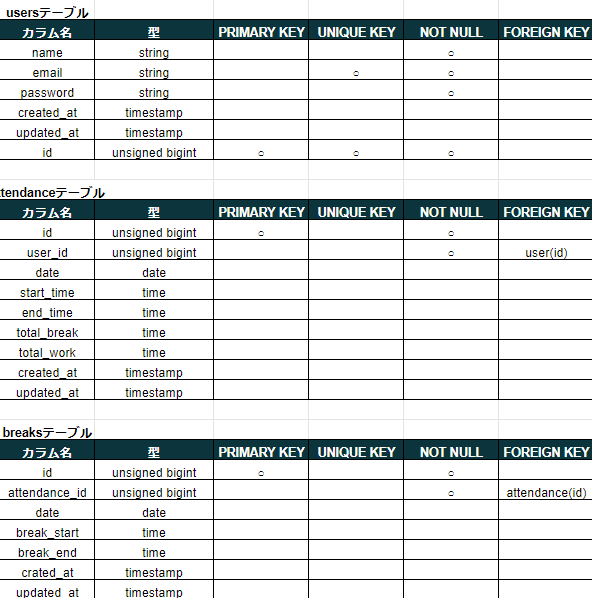 GitHub - masshii/Atte