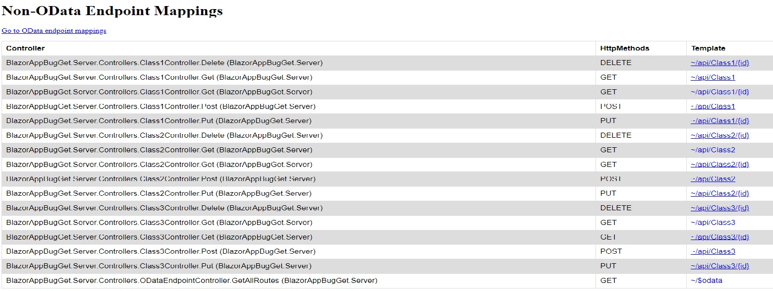 API and OData behavior if there are two methods in the controller · Issue #664 · OData ...