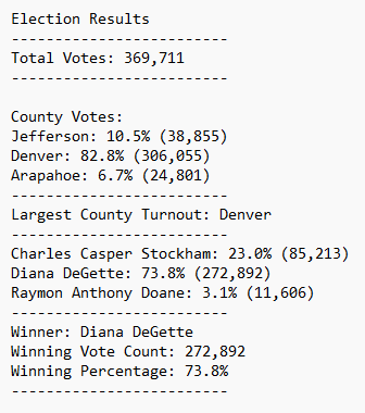 GitHub - ellegenzi/Election_Analysis: Analysis of Colorado election ...