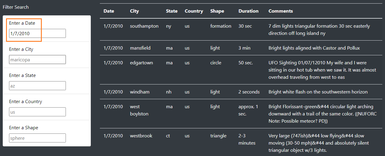 GitHub - ellegenzi/UFOs: Analysis and viz of UFO sighting data using JavaScript, Bootstrap, HTML ...