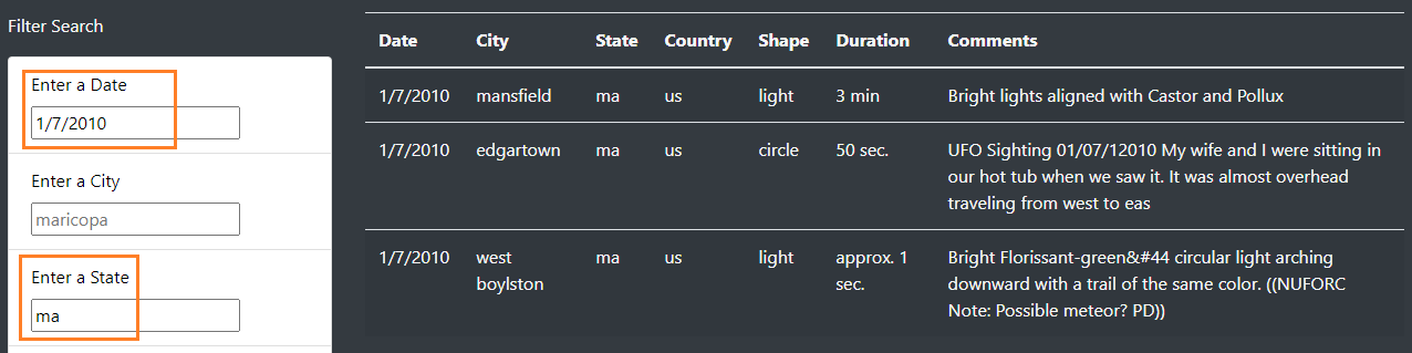 GitHub - ellegenzi/UFOs: Analysis and viz of UFO sighting data using JavaScript, Bootstrap, HTML ...