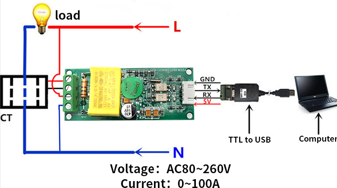 GitHub - SerCandio/PZEM-004-T-Software-GUI: Este software de interfaz ...