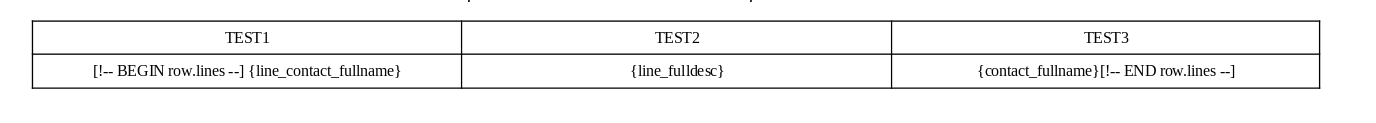 Generating ODT template for invoice with multiple attached contacts. · Issue #23559 · Dolibarr ...