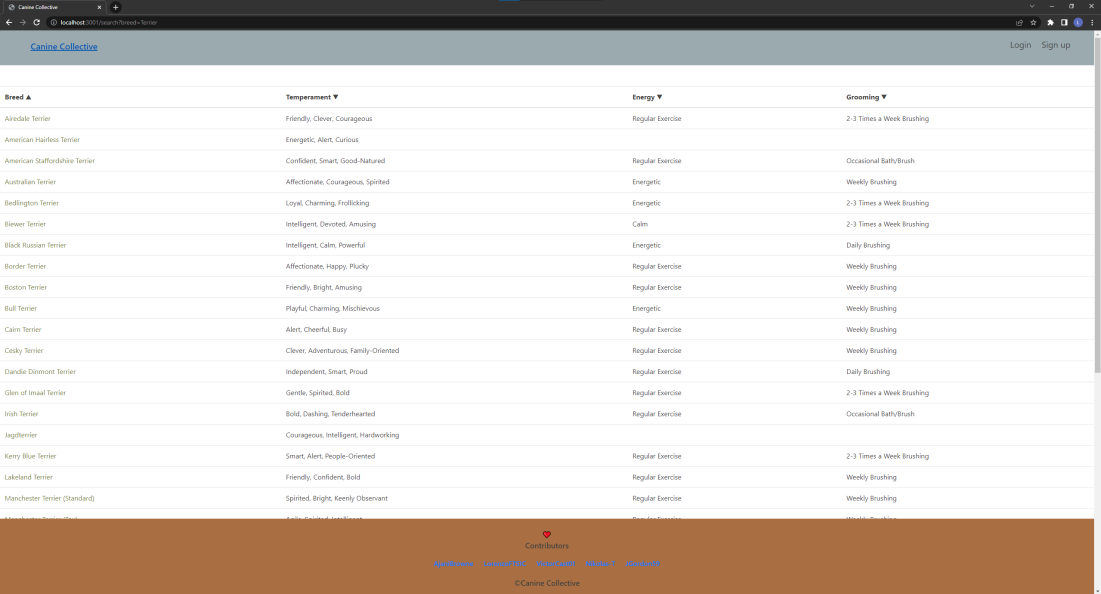 GitHub - Nikolas-T/Canine-Collective: dogs.