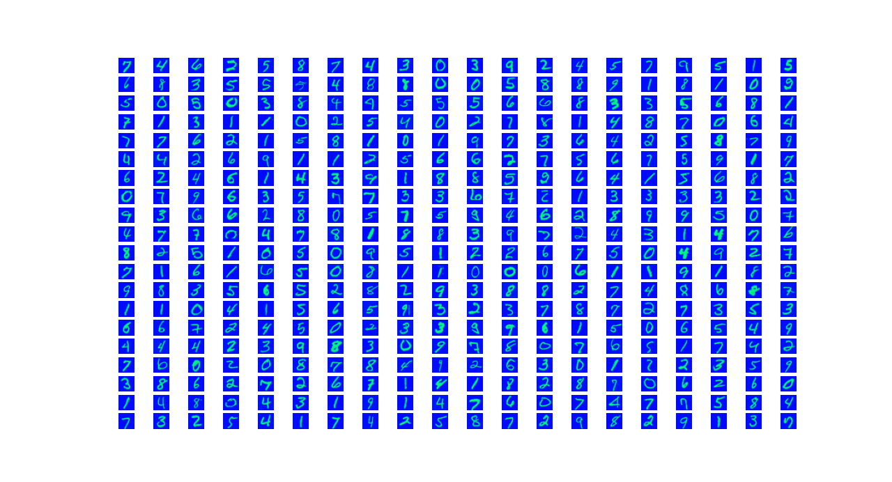 GitHub - azheng5/cv-number: computer vision for numbers, from scratch