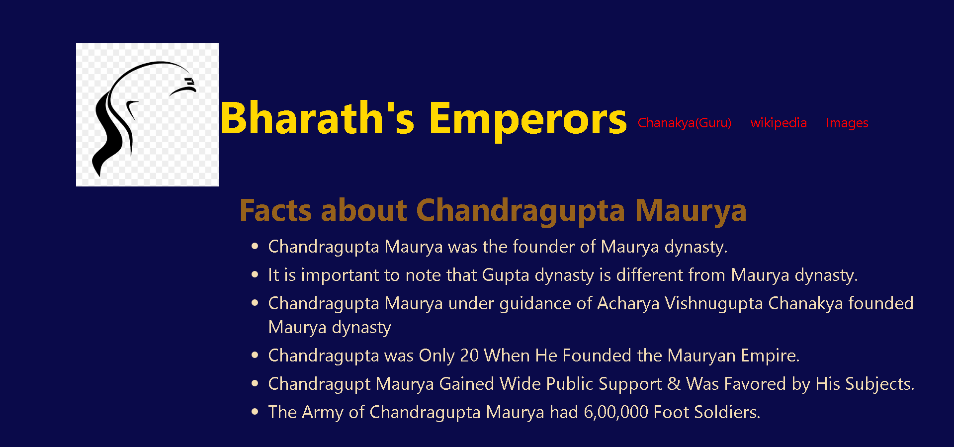 GitHub - Rajesh1951/React-Project1