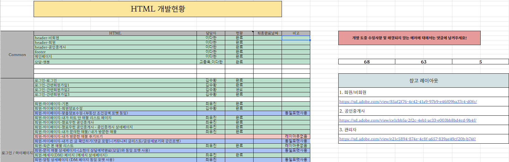 GitHub - YEJUNG-LEE/EZ_HOME: 파이널프로젝트
