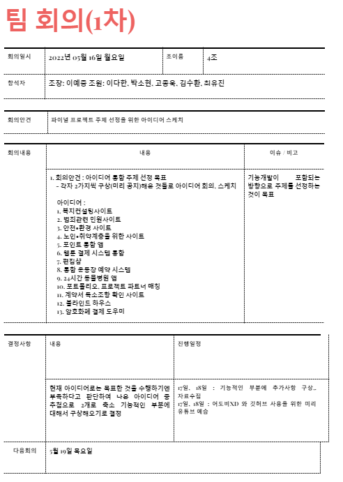 GitHub - YEJUNG-LEE/EZ_HOME: 파이널프로젝트