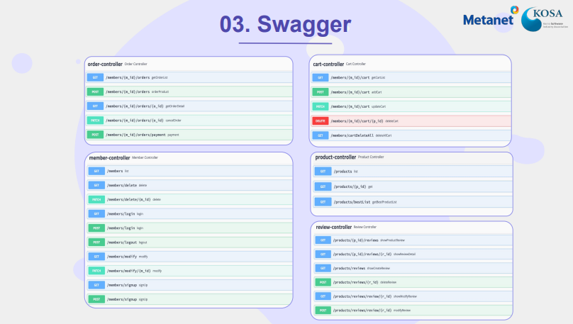 GitHub - hyegyeong-kang/metakurly-springboot-project