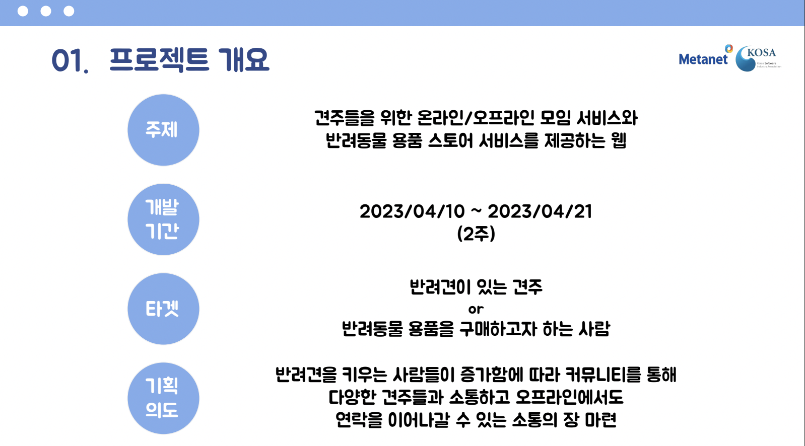 GitHub - hyegyeong-kang/MetaMungMung-springboot