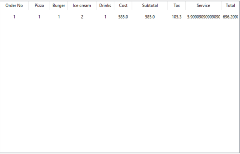 GitHub - saikrishna-40/restaurant-management-system