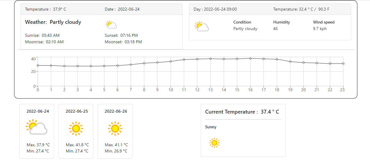 GitHub - MReact7869/WeatherApp