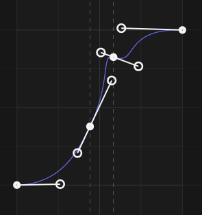 aviutl-plugin-curve_editor/README.md at master · mimaraka/aviutl-plugin ...