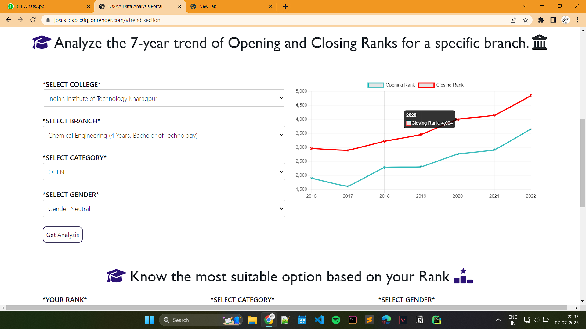 GitHub - Haribhajank/JOSAA_DAP