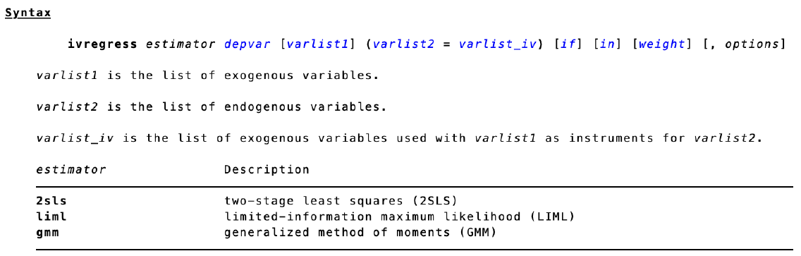 Stata/Manual de Stata/Modelo de Regresión lineal/7_Endogeneidad en los modelos.md at main ...