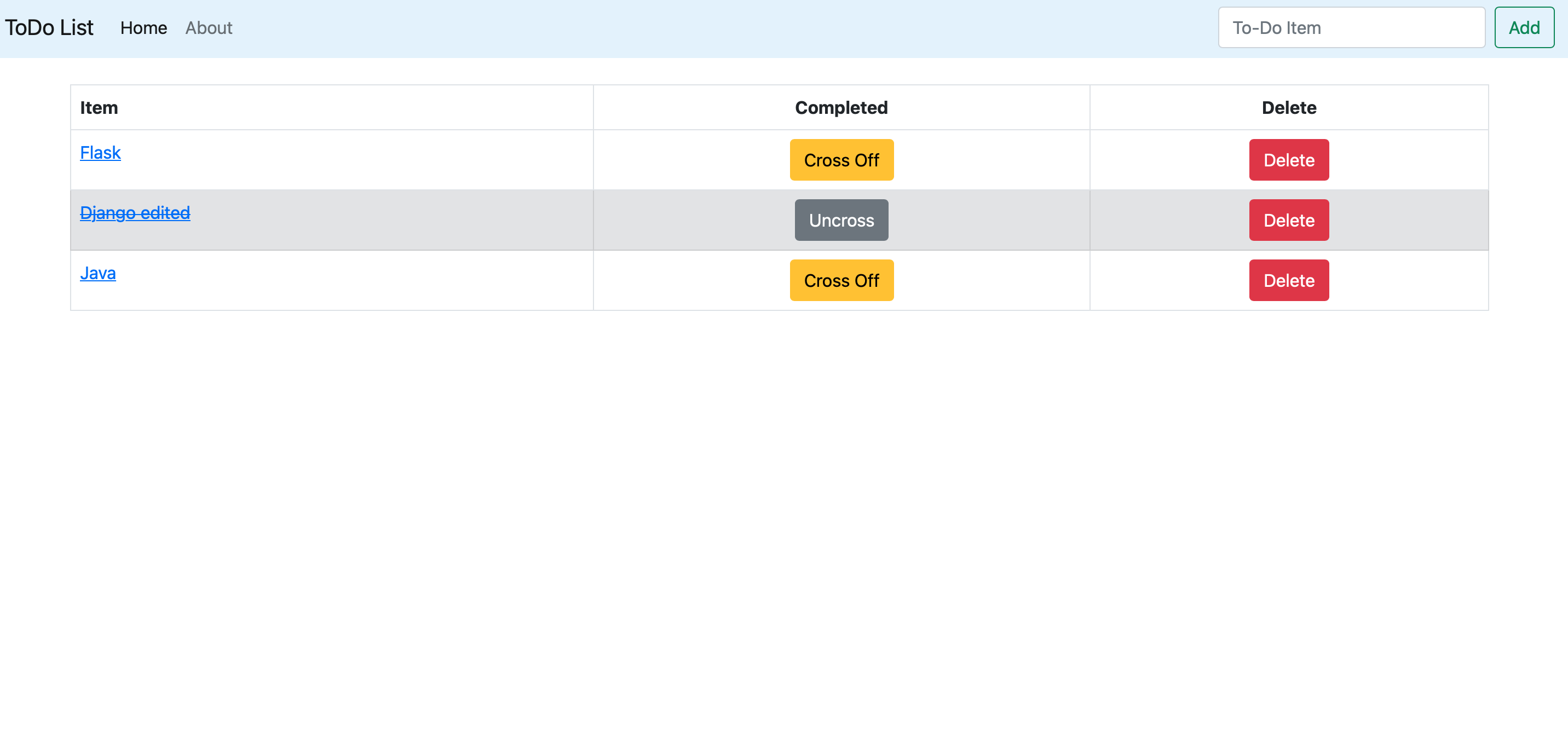GitHub - CodedByAnupam/ToDoApp