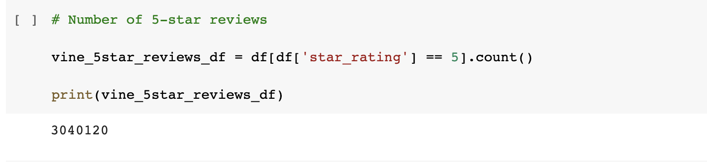 GitHub - Preacherman194589/Amazon_Vine_Analysis