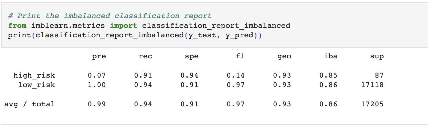 GitHub - Preacherman194589/Credit_Risk_Analysis