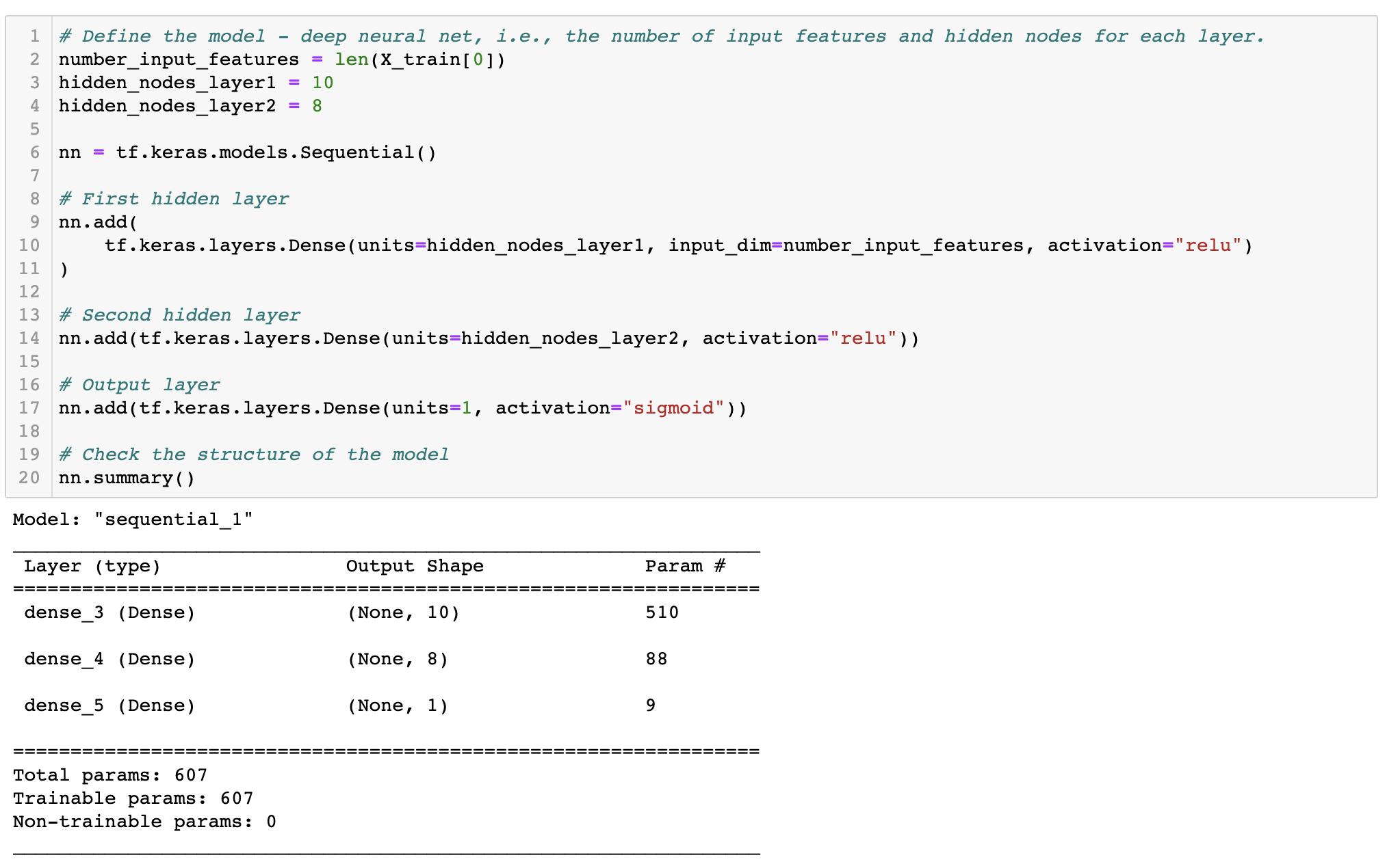 GitHub - Preacherman194589/Neural_Network_Charity_Analysis
